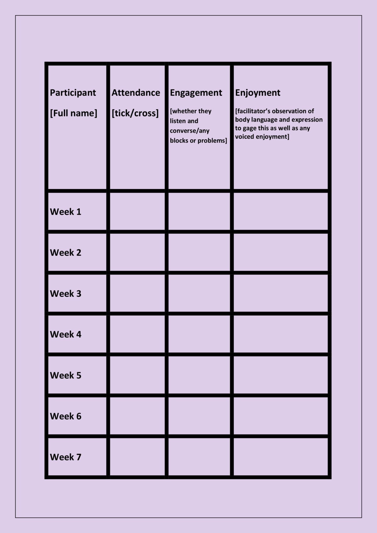 Reminiscence groups – Life Story Hub
